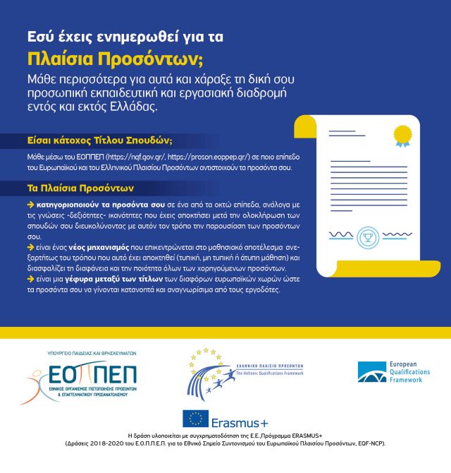 Εθνικό Πλαίσιο Προσόντων