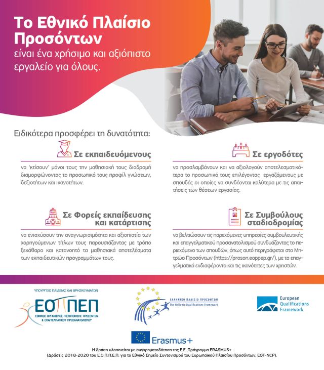 Εθνικό Πλαίσιο Προσόντων