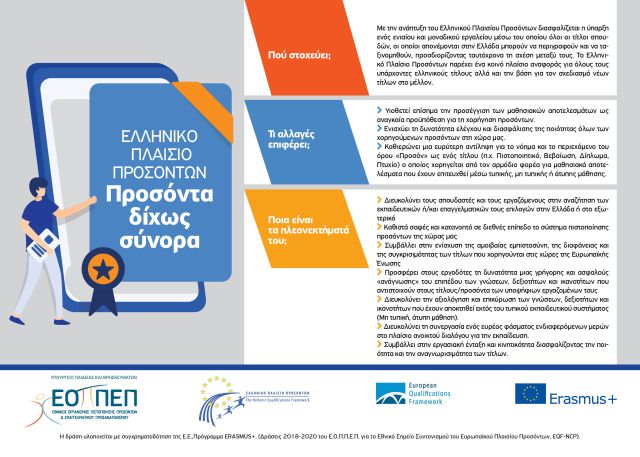 Εθνικό Πλαίσιο Προσόντων