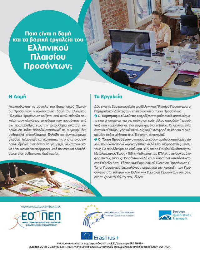 Εθνικό Πλαίσιο Προσόντων